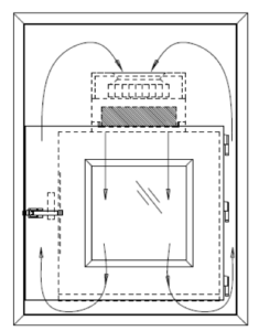 Pass-Through Options for Sterile Compounding Facilities - Controlled ...
